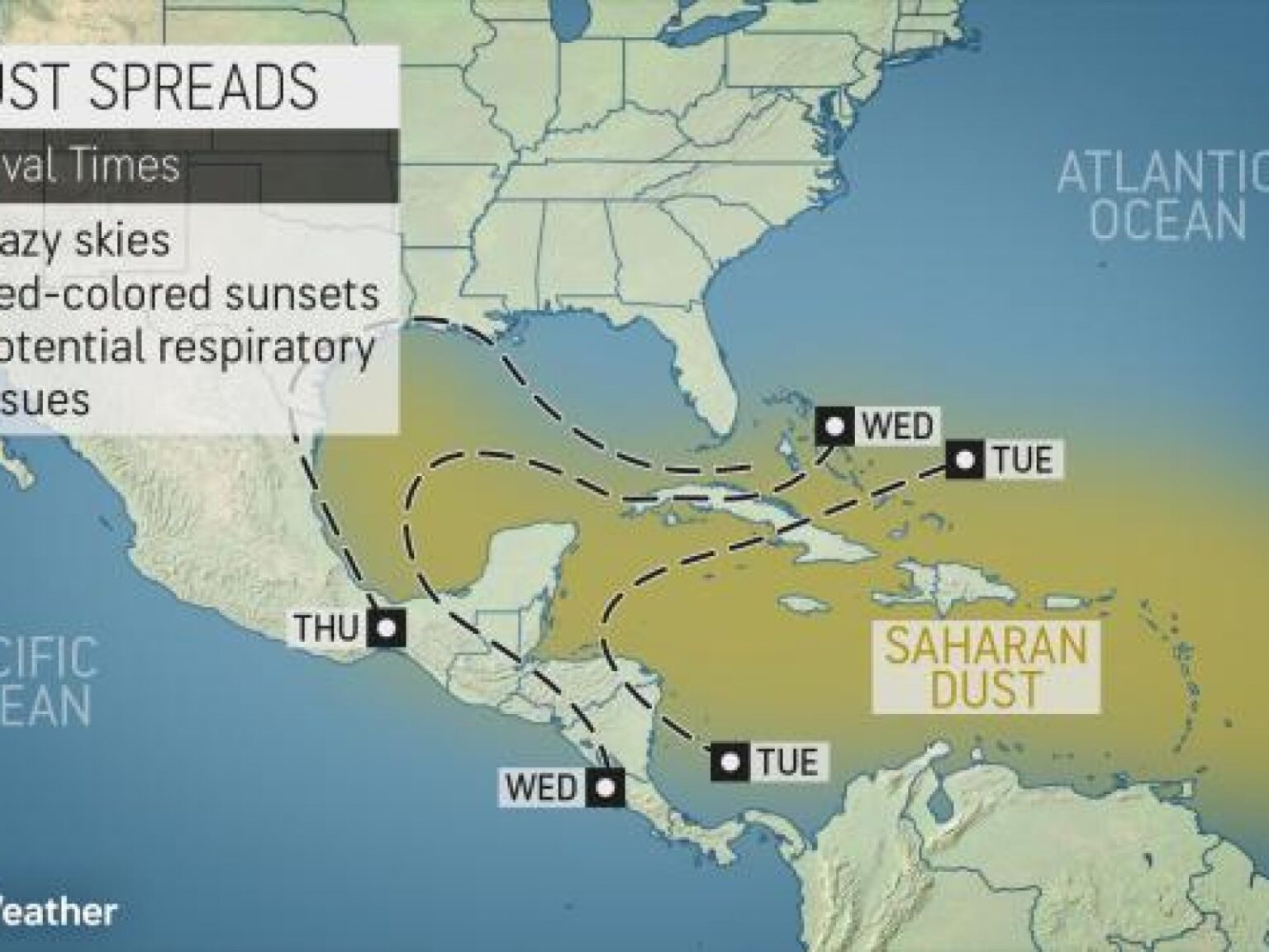 El polvo del Sahara en el Caribe y su impacto en tu sistema ...